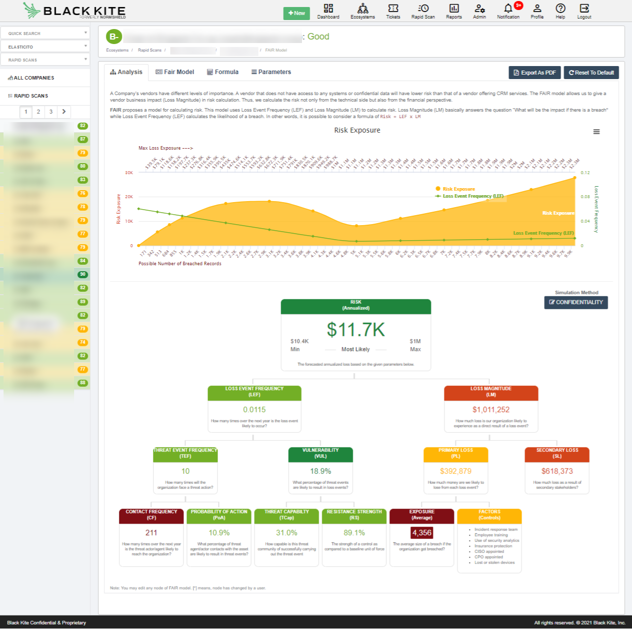 How to reduce your cyber risk with the FAIR cyber risk quantification ...