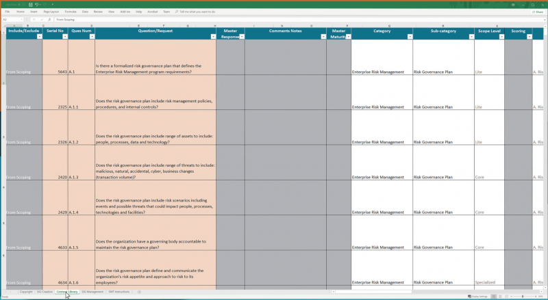 Risk Assessment vs. Risk Analysis: An Overview - Elasticito